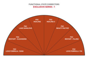 WHAT IS RADIESTHESIA AND HOW DOES IT WORK? | Centre-Region